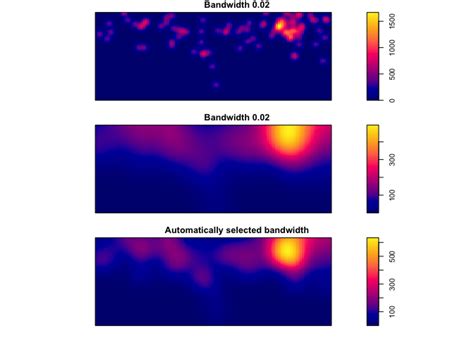 Week 3 Spatial Variation In Risk Spatial Epidemiology In R