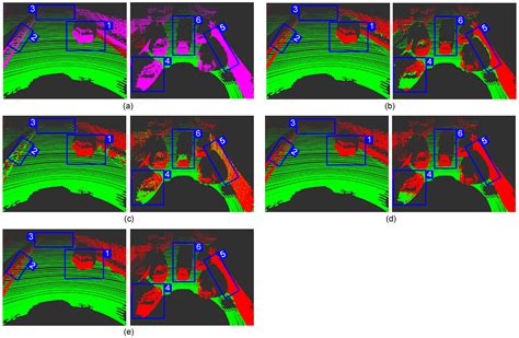 Fast Ground Segmentation For 3d Lidar Point Cloud Based On Jump