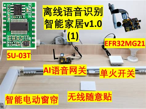矽语 Ai产品零代码平台