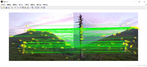 【图像配准】基于matlab Sift图像配准【含matlab源码 148期】51cto博客图像配准matlab代码