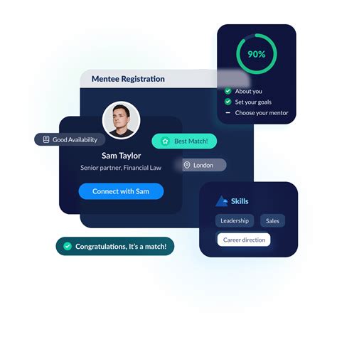 Mentor Matching Features Guider Ai Mentor Matching Features Guider Ai