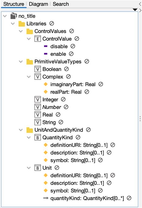 Astah Interface Astah Sysml