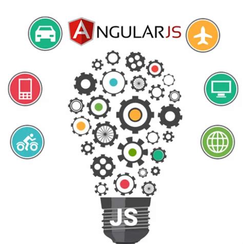 Angularjs Development In Surat Id 18585423088