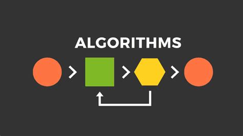 Algorithm Palindrome For The Javascript Coding Interview By Steven