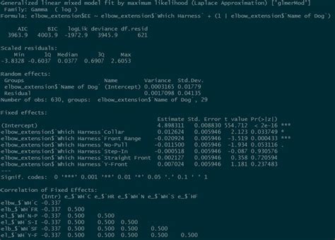R Studio Generalised Linear Mixed Effect Model Removing One Category Variable ResearchGate