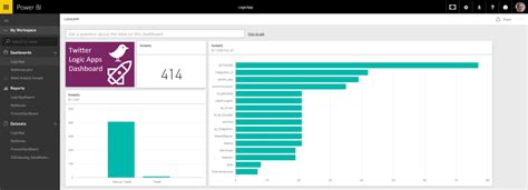 Logic Apps Integrating PowerBI Build Activity Dashboard SANDRO PEREIRA BIZTALK BLOG