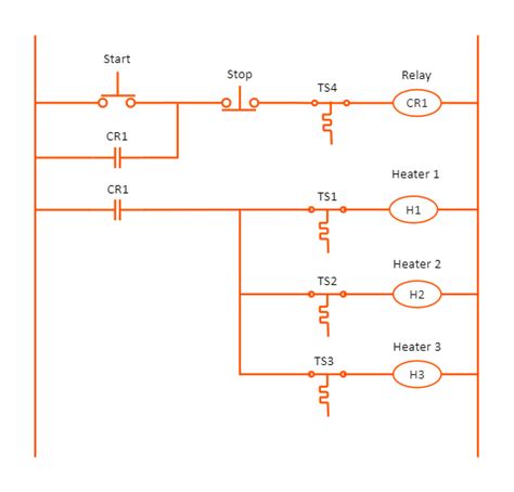 Plc Program For Temperature Control Edrawmax Templates