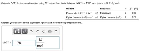Solved Calculate AG For The Overall Reaction Using E Chegg Com