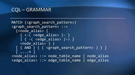 Introduction To Sql Server Graph Db Ppt