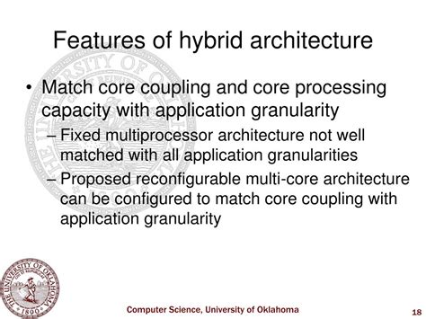 Ppt Reconfigurable Versus Fixed Versus Hybrid Architectures