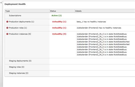 Net Windows Azure Startup From A Pre Existing Mvc2 App Stack Overflow