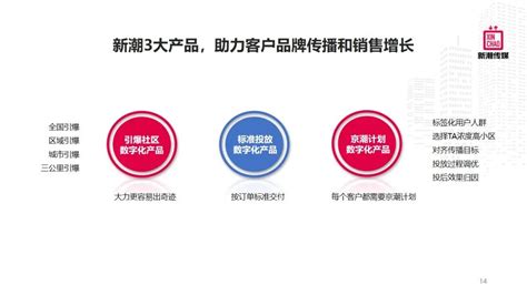 做一件有价值的事 长期坚持做 等待时间的回报