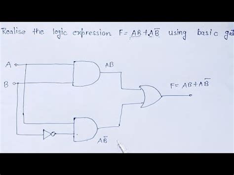 Circuit Diagram Of Boolean Expression Solved 2 The Boolean
