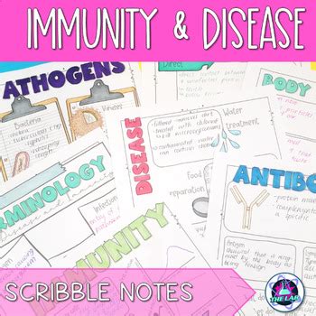 Immunity And Disease Notes Scribble Notes By The Lab With Liezel Pienaar