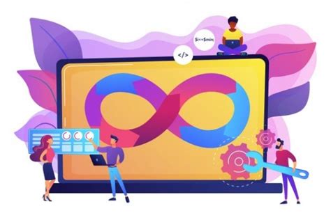 Top 7 Practices To Enable Security In Your CI CD Pipeline ImpactQA