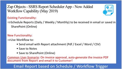 Automatically Email Dynamics 365 Crm Report As A Pdfexcelword Attachment Or Attach To Notes