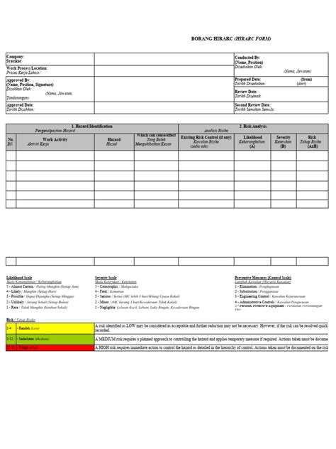 Hirarc Form Pdf Risk Hazards Hirarc Form Pdf Risk Hazards