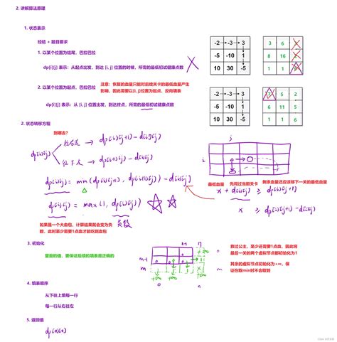 【动态规划】路径问题 二维动态规划；选择合适的状态表示方法；创建虚拟节点 动态规划二维表怎么做 Csdn博客