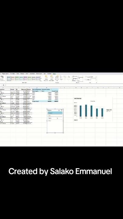 try this out create an interactive dashboard using slicers and