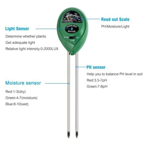 In Soil PH Meter Sunlight PH Tester Garden Flowers Soil Moisture Sensor Meter Plants Acidity