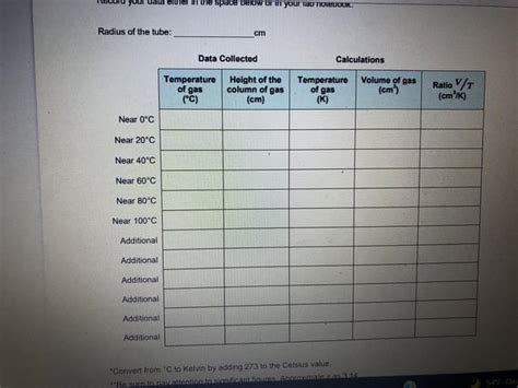 charles s law lab report data table 🙏 r edgenuity
