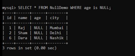 MySQL NULL What Does It Mean And How To Use MySQLCode