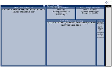 Tunnel Service Group Gmbh An Der Garnbleiche 4 52349 Dueren Germany