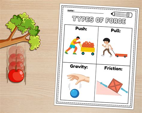 Force And Motion Worksheets Types Of Forces Science Activities 2nd To