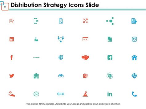 Distribution Strategy Powerpoint Presentation Slides Presentation