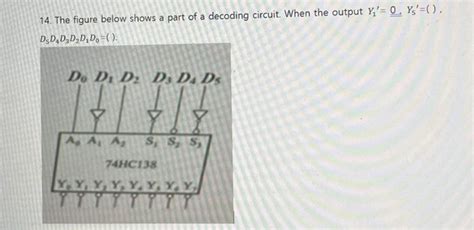 Solved 14 The Figure Below Shows A Part Of A Decoding