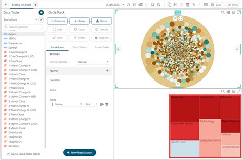 Altair Panopticon Web Authoring Help Expanding Visualizations Or Parts