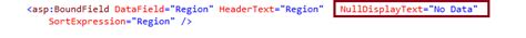 Displaying Custom Messages Images With Null Value In Aspnet Gridview