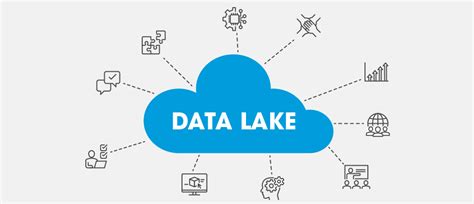O Que é Data Warehouse E Data Lake Salesforce Brasil