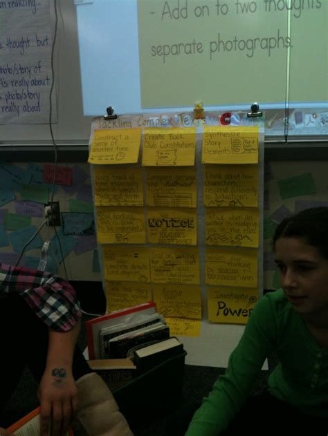 Displaying Unit Teaching Points For Students