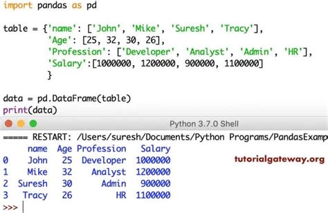 ahmed safwat on linkedin creat dataanalysis data datascience