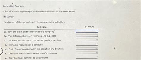 Solved Accounting Concepts A List Of Accounting Concepts And Chegg Com