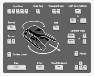 Wasd Wasd Keys PNG Image Transparent PNG Free Download On SeekPNG