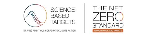 Science Based Targets Initiative Sbti Environmental Attribute Certificates Upsc