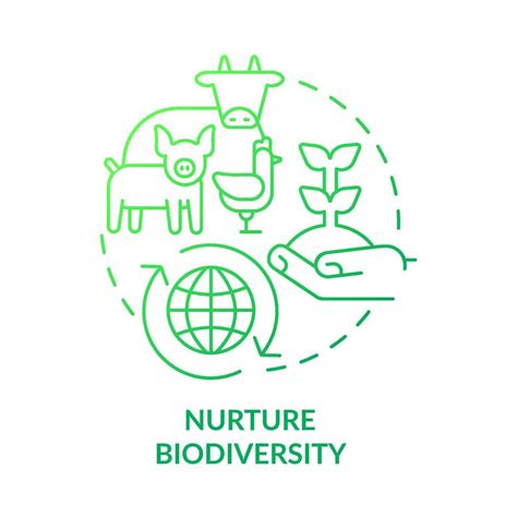 Nurture Biodiversity Green Gradient Concept Icon Production Of Farm