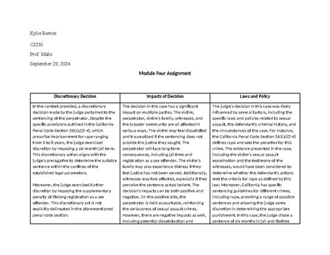 module 4 assignment kylie barnes cj prof mahs september 29 2024