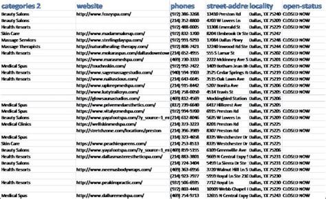 Do Web Scraping Data Collection Website Design By Csir Systems Fiverr