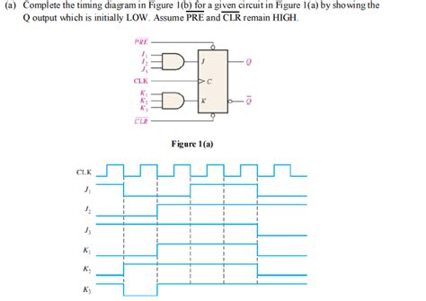 Solved B Solve Question A With The Same J And K Chegg