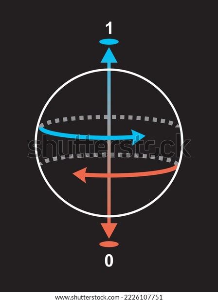 Qubit Icon Over 235 Royalty Free Licensable Stock Illustrations And Drawings Shutterstock