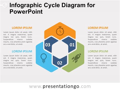 Info Graphic Cycle Diagram For Powerpoint With Icons And Text On The Bottom Including Three
