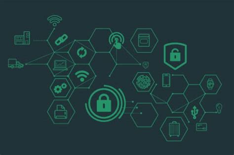 open source iot middleware for the integration of enterprise applications