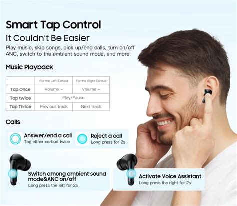 Blackview AirBuds Review Budget TWS Earbuds With ANC AndroidTVBOX