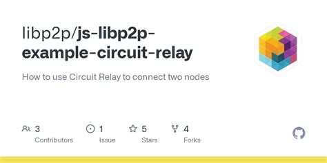 GitHub Libp P Js Libp P Example Circuit Relay How To Use Circuit Relay To Connect Two Nodes
