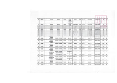 ТАНИЛЦ Хөнгөлөлттэй үнээр олгох эмийн шинэчилсэн жагсаалт