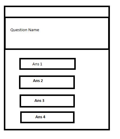 How To Get The Value Form The Following Json Response In Android Stack Overflow