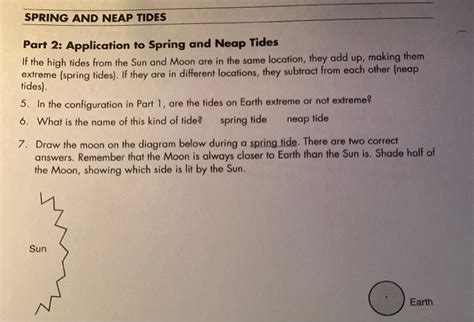 Solved Spring And Neap Tides Part 2 Application To Spring